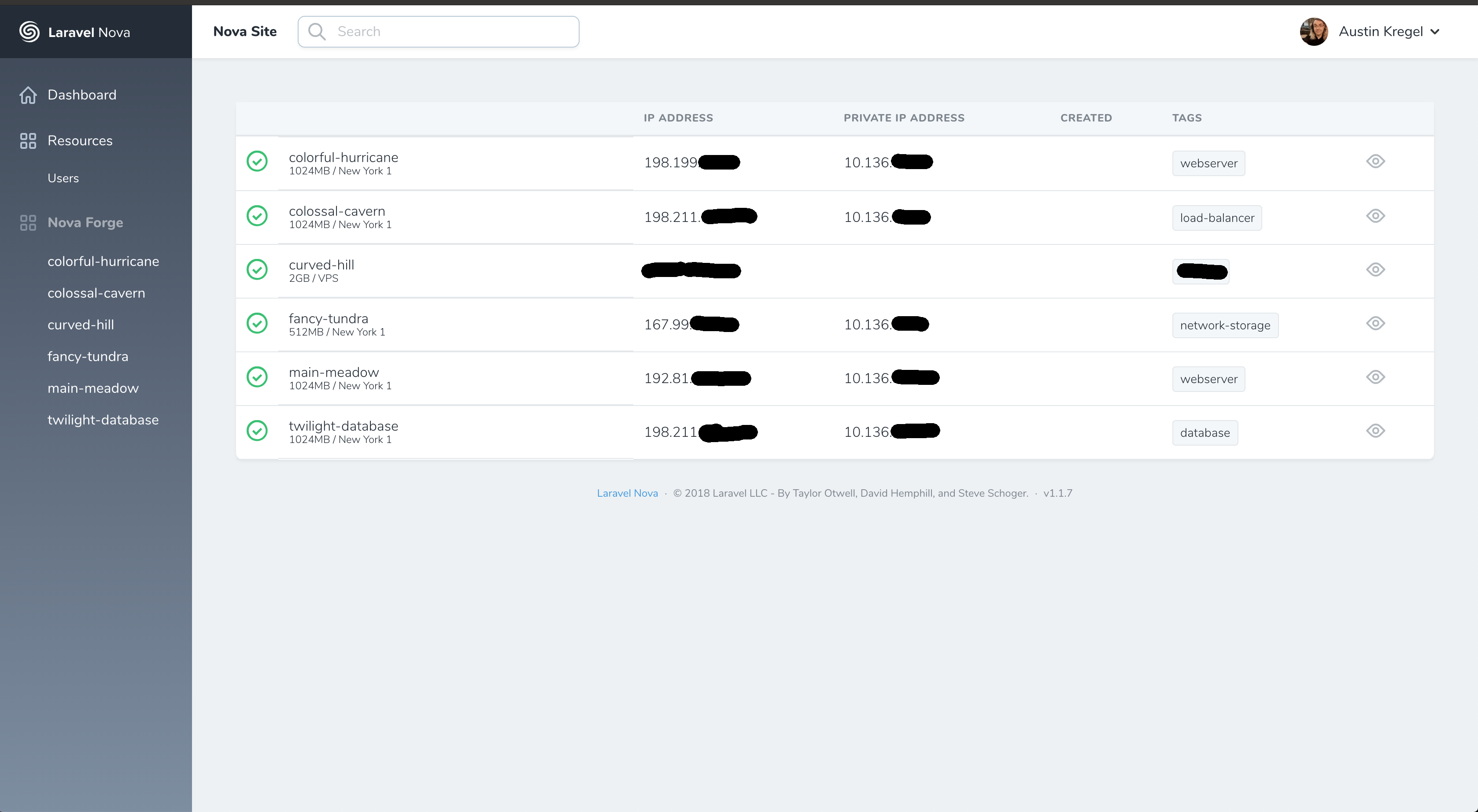 Laravel Forge Dashboard - Nova Packages