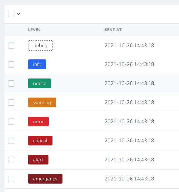 Log Level Field - Nova Packages