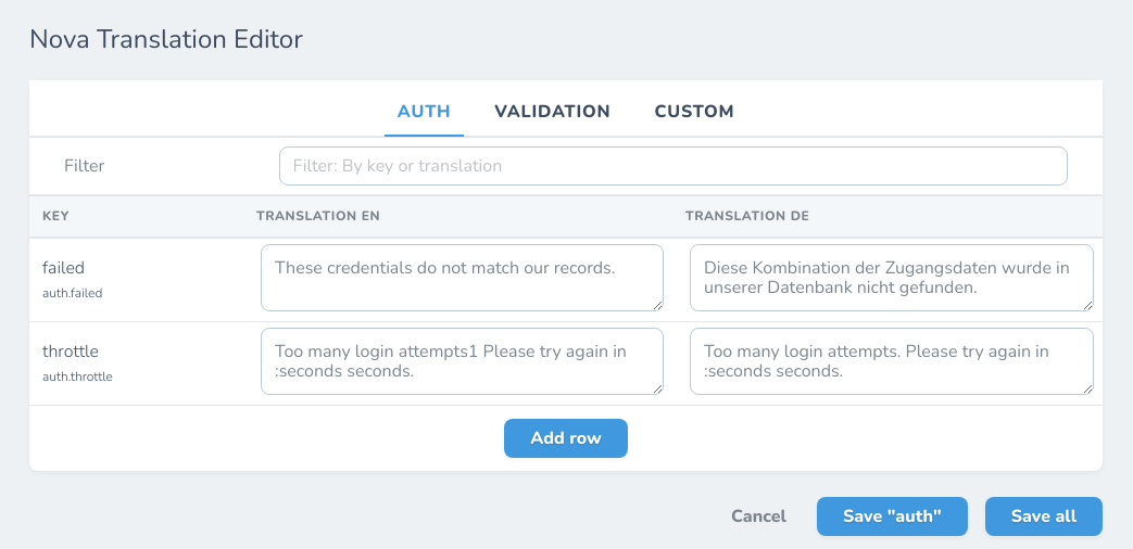 Multilanguage Translation Editor - Nova Packages