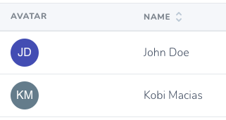 Vue Avatar - Nova Packages